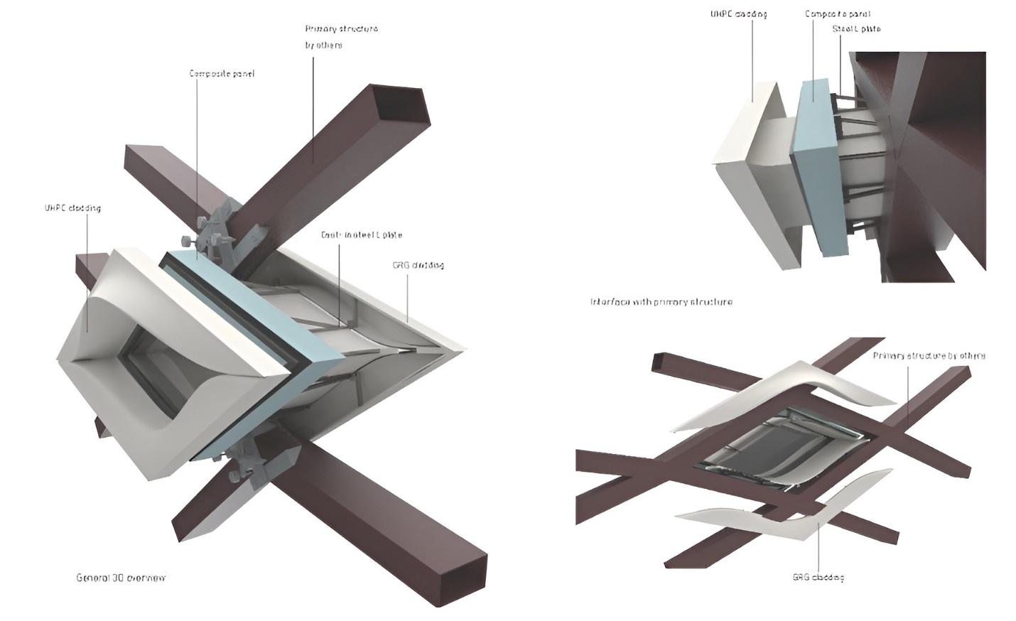 Riyadh KAFD Metro: ZHA’s Parametric Urban Marvel